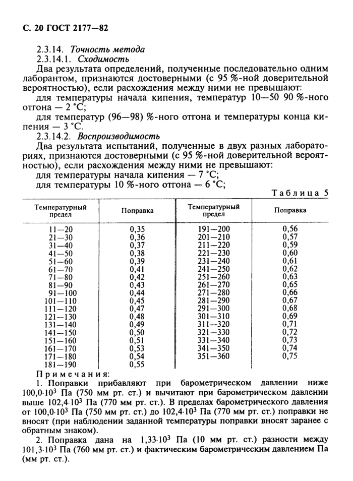 ГОСТ 2177-82 | Стройсоветы