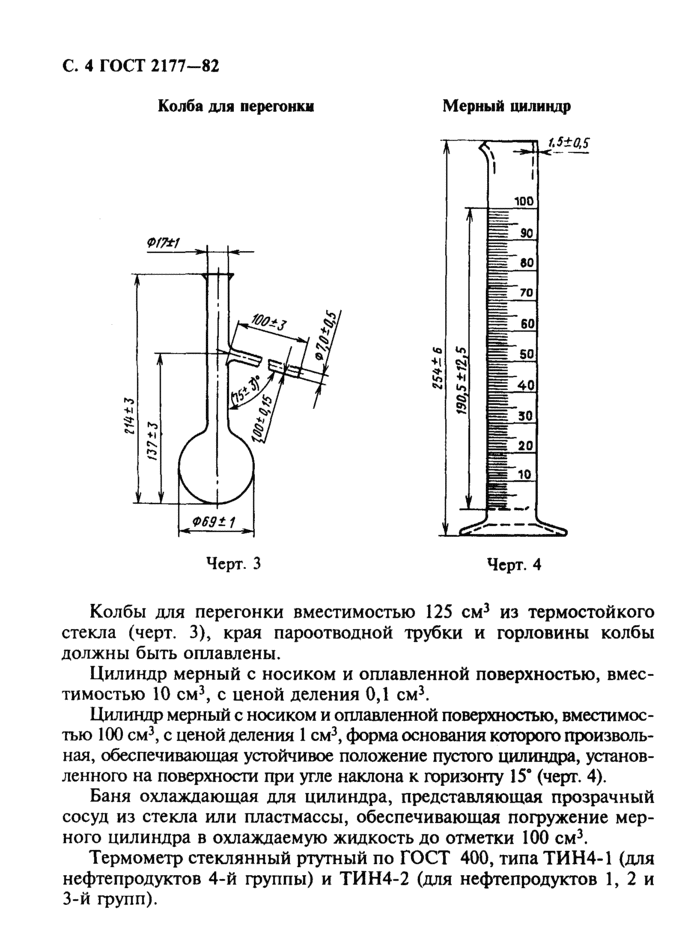 ГОСТ 2177-82 | Стройсоветы