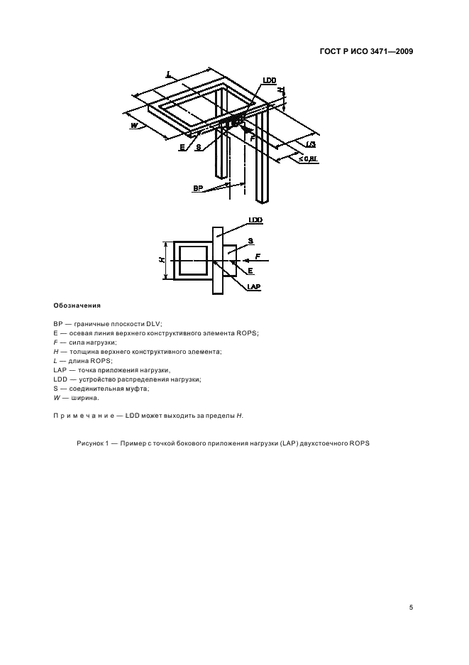 ГОСТ Р ИСО 3471-2009 | Стройсоветы