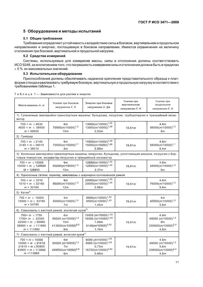 ГОСТ Р ИСО 3471-2009 | Стройсоветы